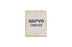Qorvo RF Switches from Qorvo Online Store
