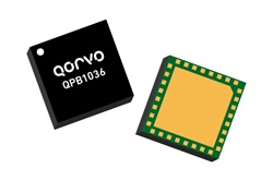 RF Filter - Switch Filter Banks from Qorvo Online Store