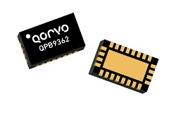 Front-End Modules from Qorvo Online Store